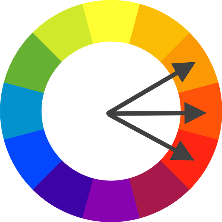 The Underestimated Power Of Color In Mobile App Design — Dux