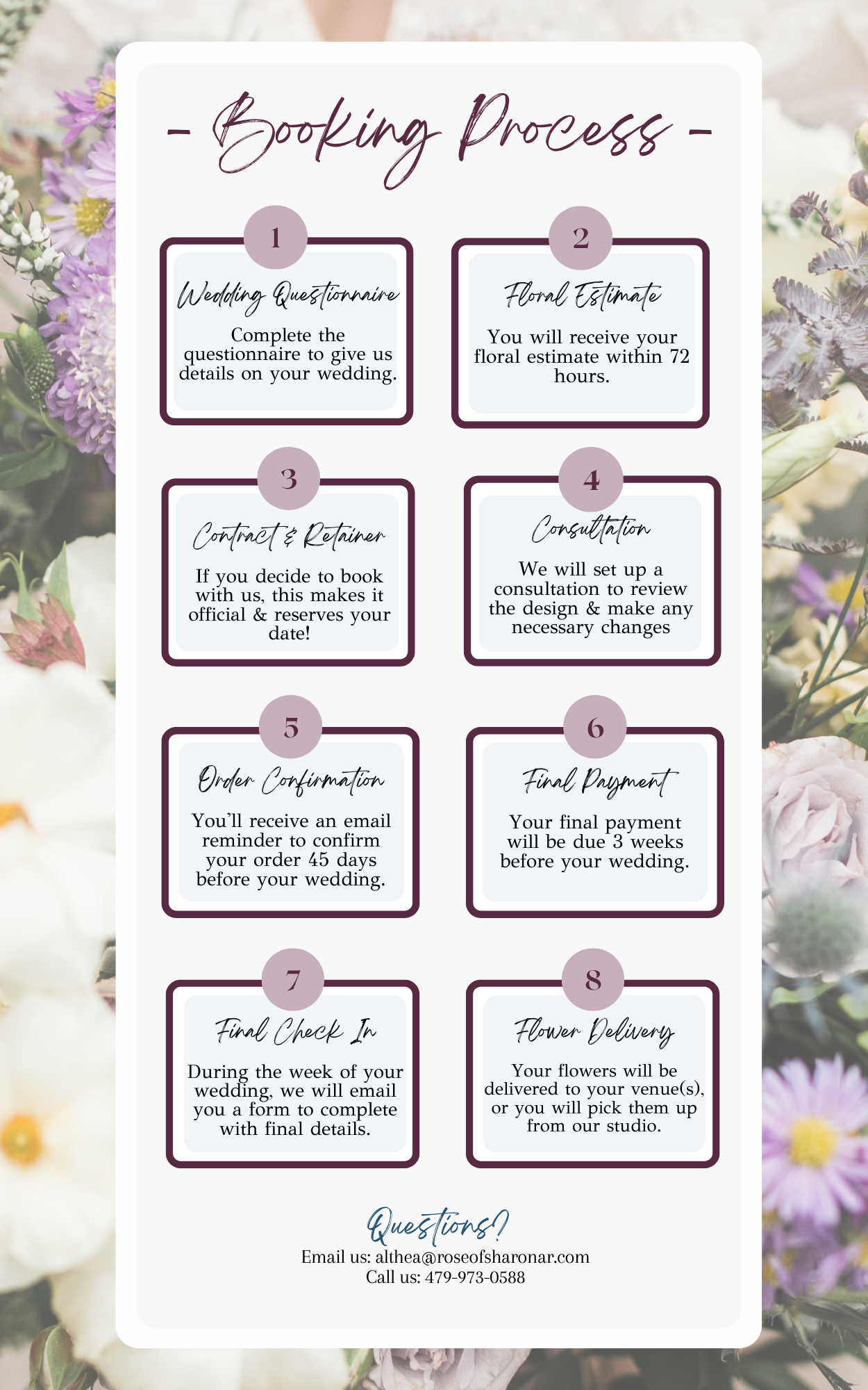 Wedding Flower Consultation Questions | Best Flower Site