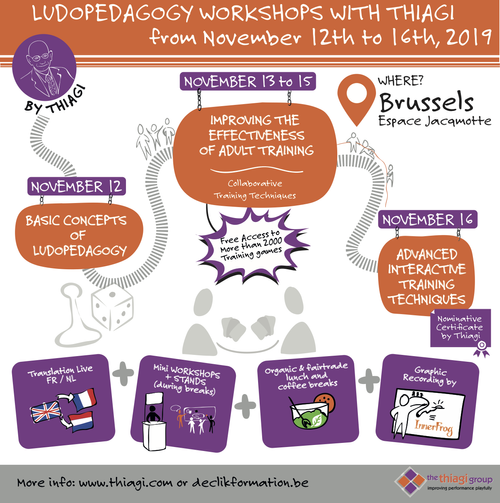 Ludopedagogy Français — The Thiagi Group