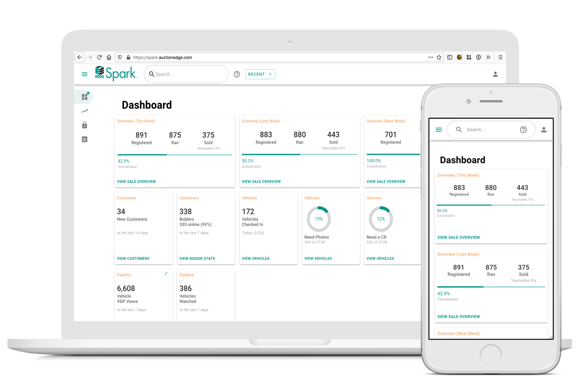 EDGE Spark — Auction Edge