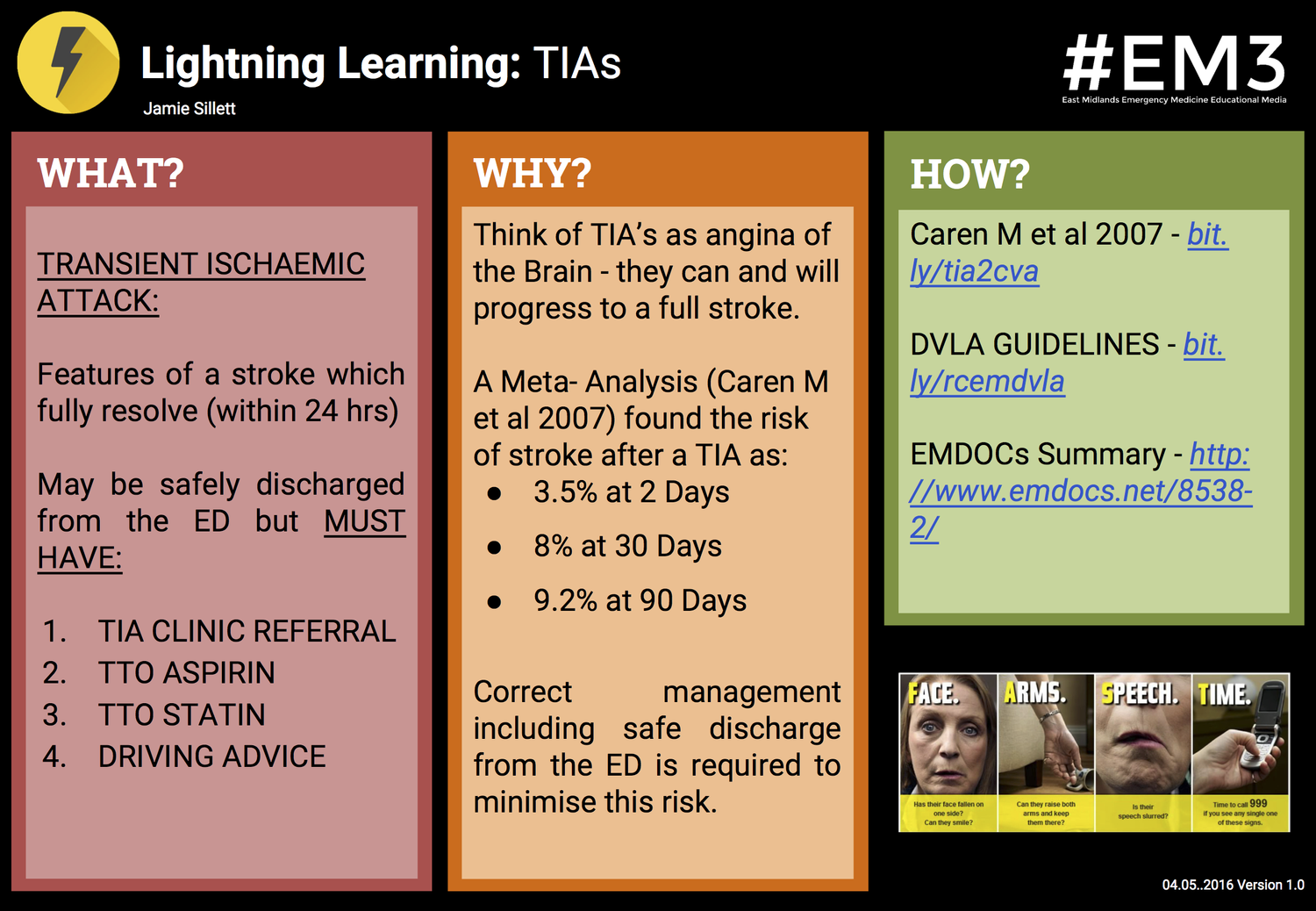 Lightning Learning: TIA's — EM3
