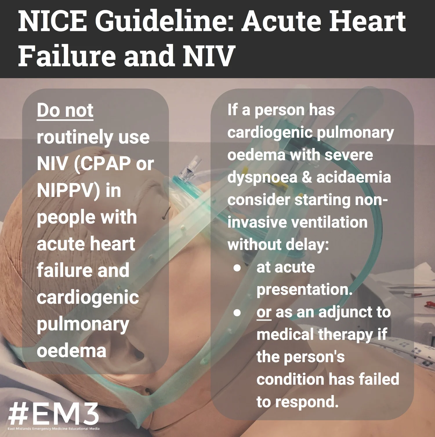 #SimBlog: Acute Heart Failure — EM3