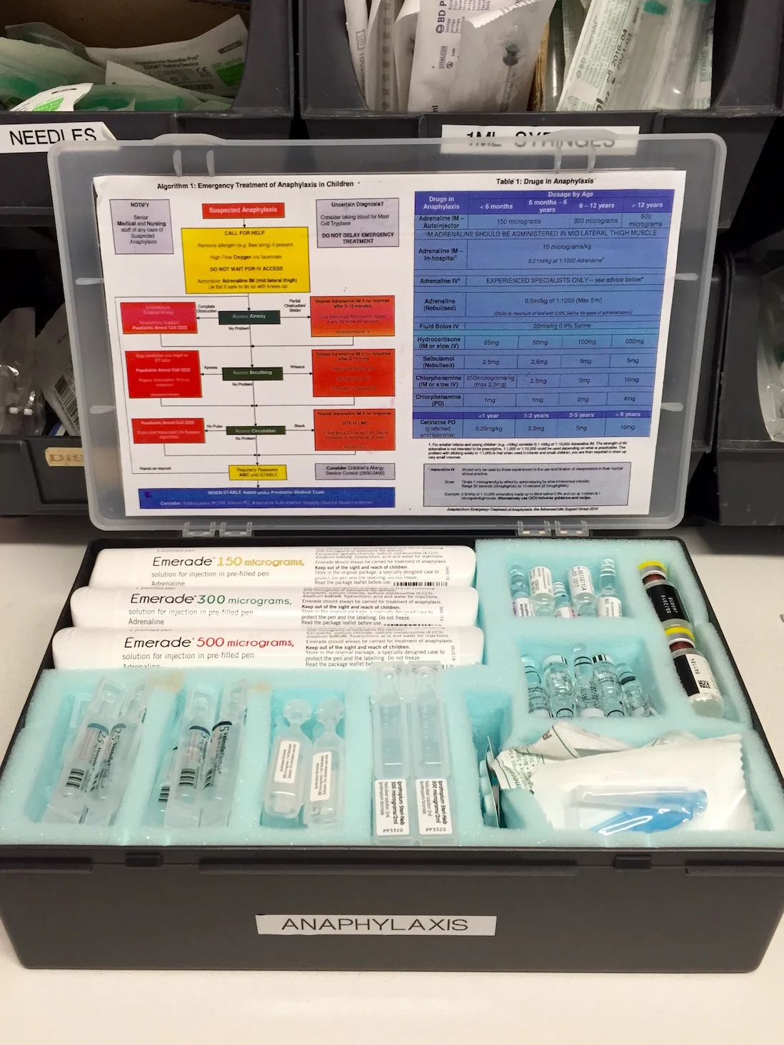 #SimBlog: Drug Anaphylaxis — EM3