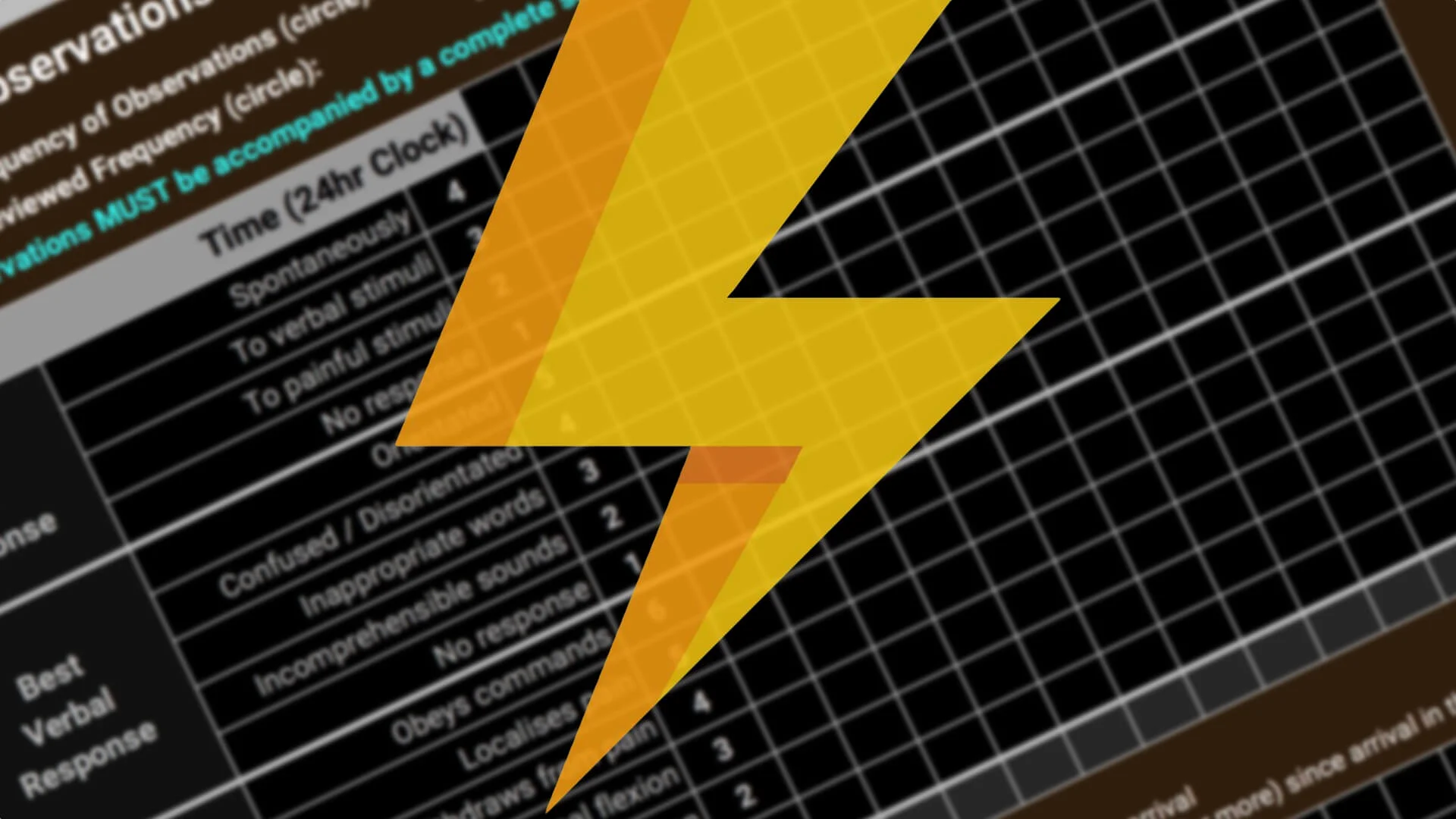 Lightning Learning: Neurological Observations in Head Injury — EM3