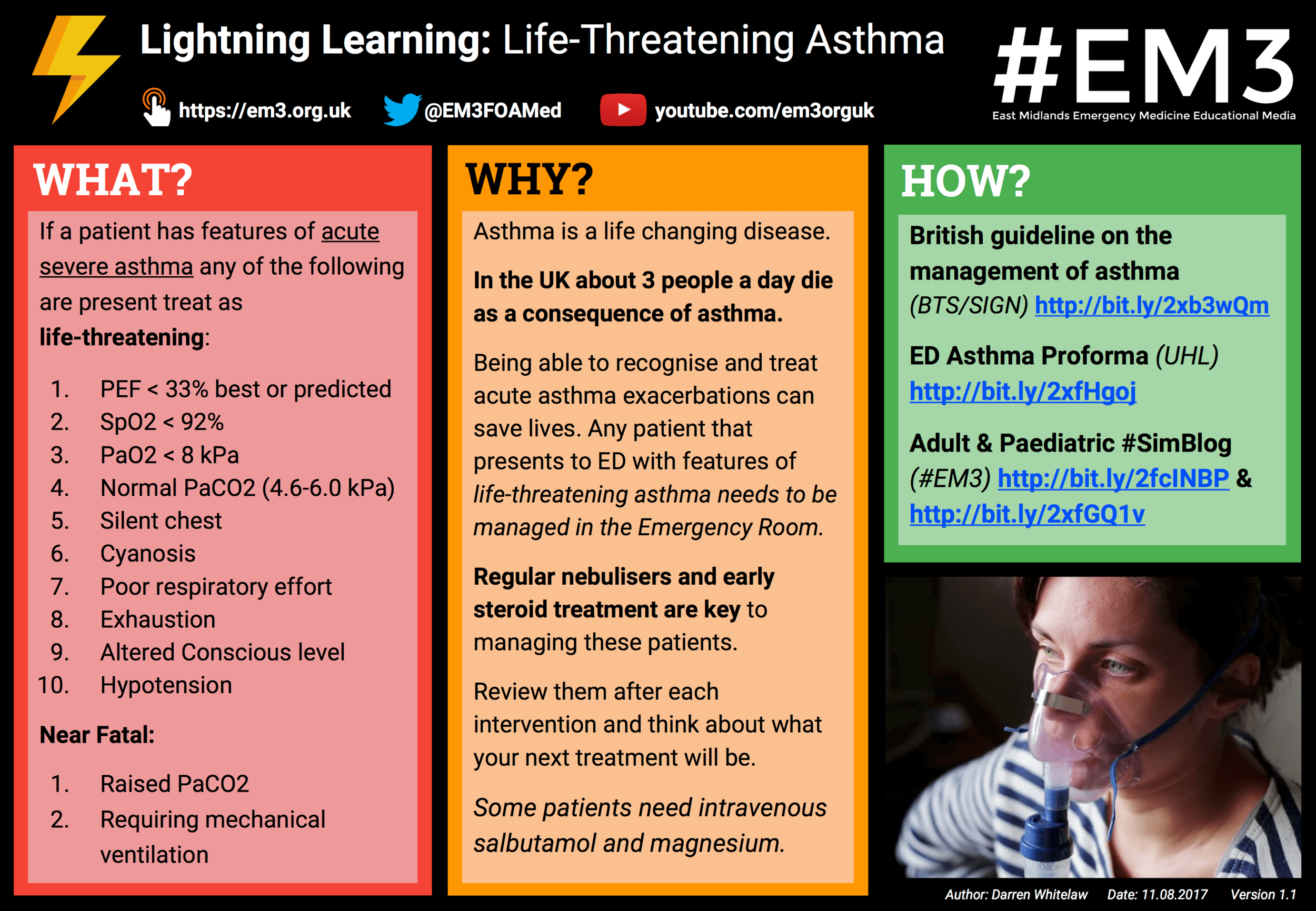 Lightning Learning: Life-Threatening Asthma — EM3
