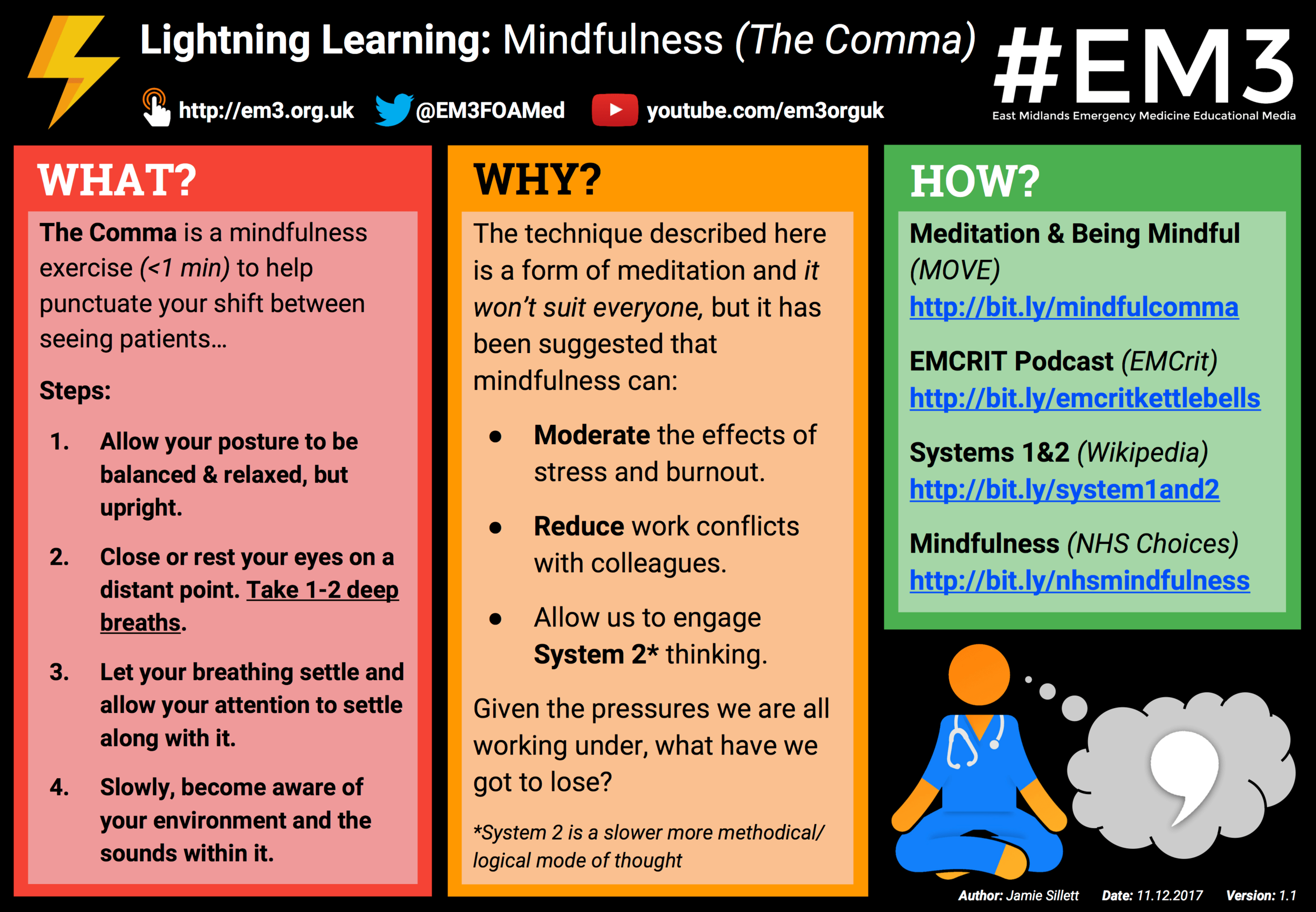 Lightning Learning: Mindfulness (The Comma) — EM3