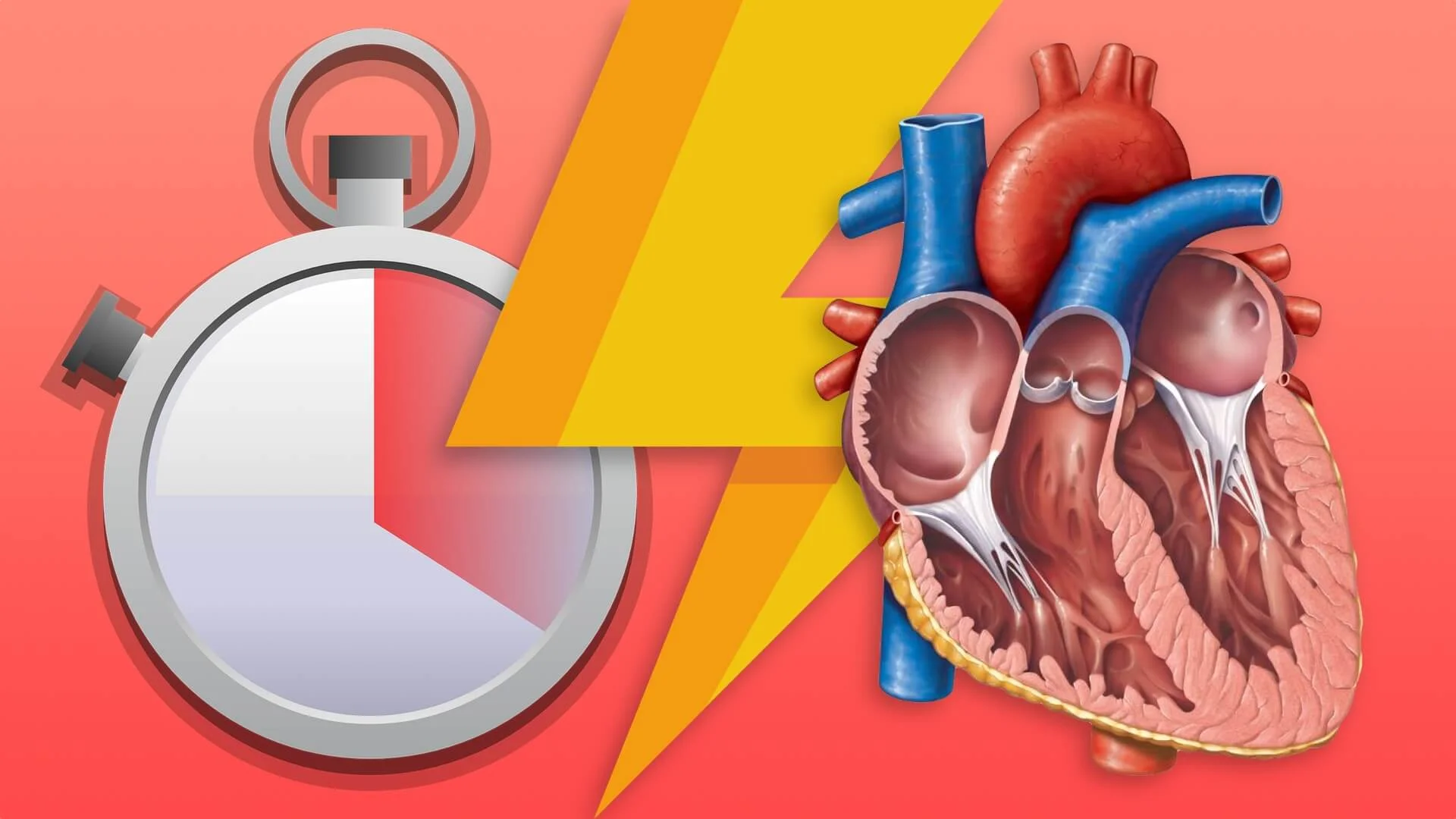 Lightning Learning: ROSIER Score — EM3
