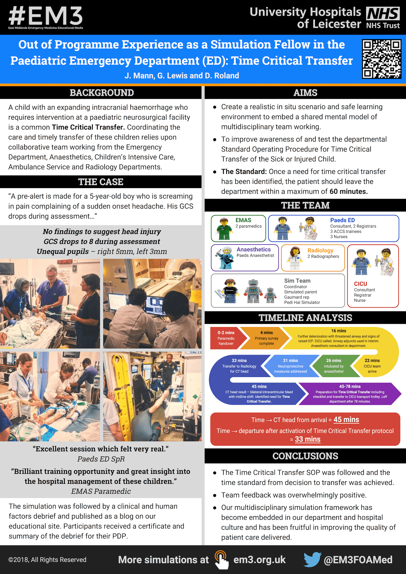 Posters & Infographics — EM3