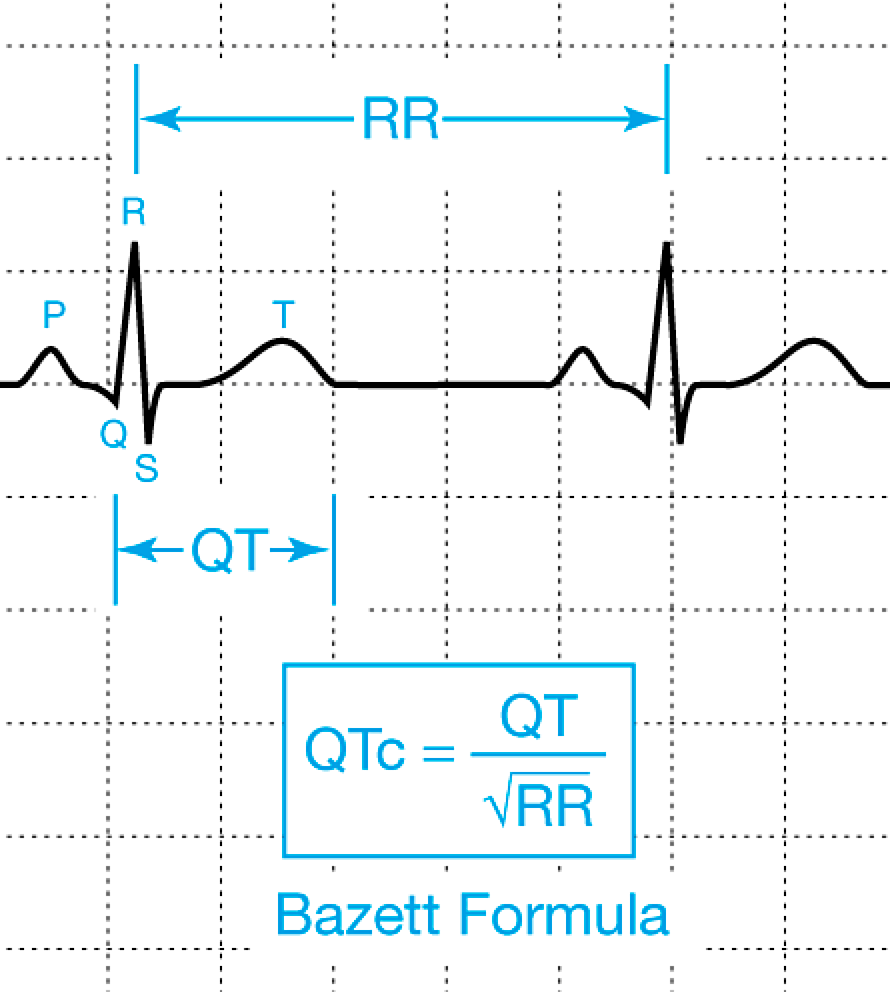 F2 Teaching Day (Aug) — EM3