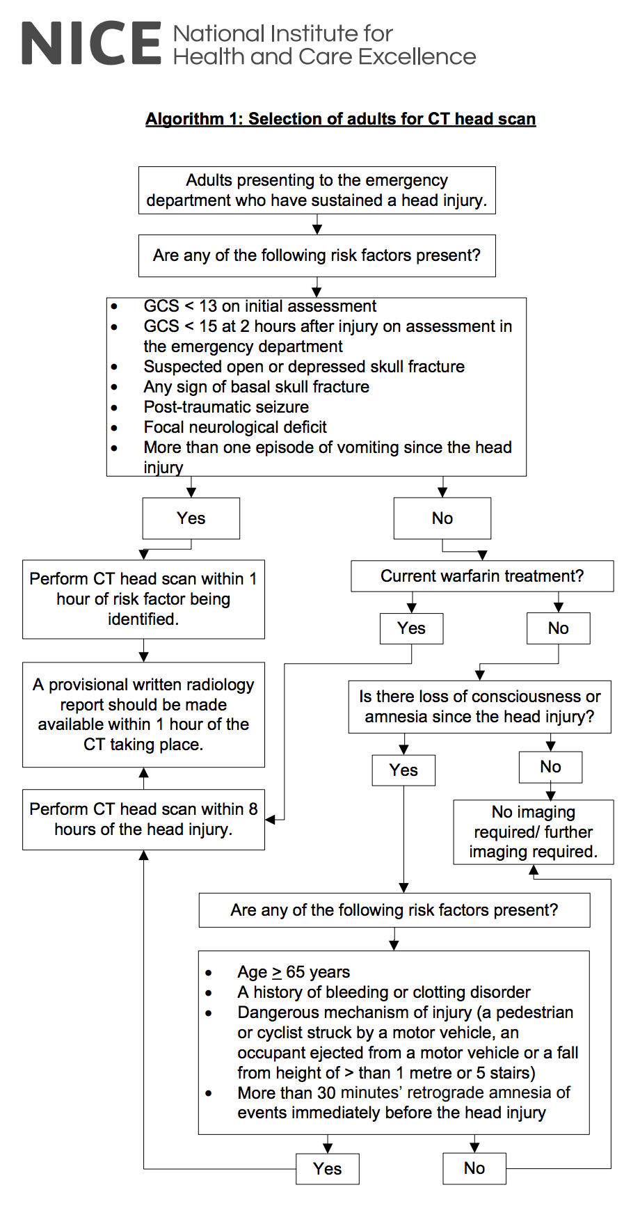 F2 Teaching Day (Aug) — EM3
