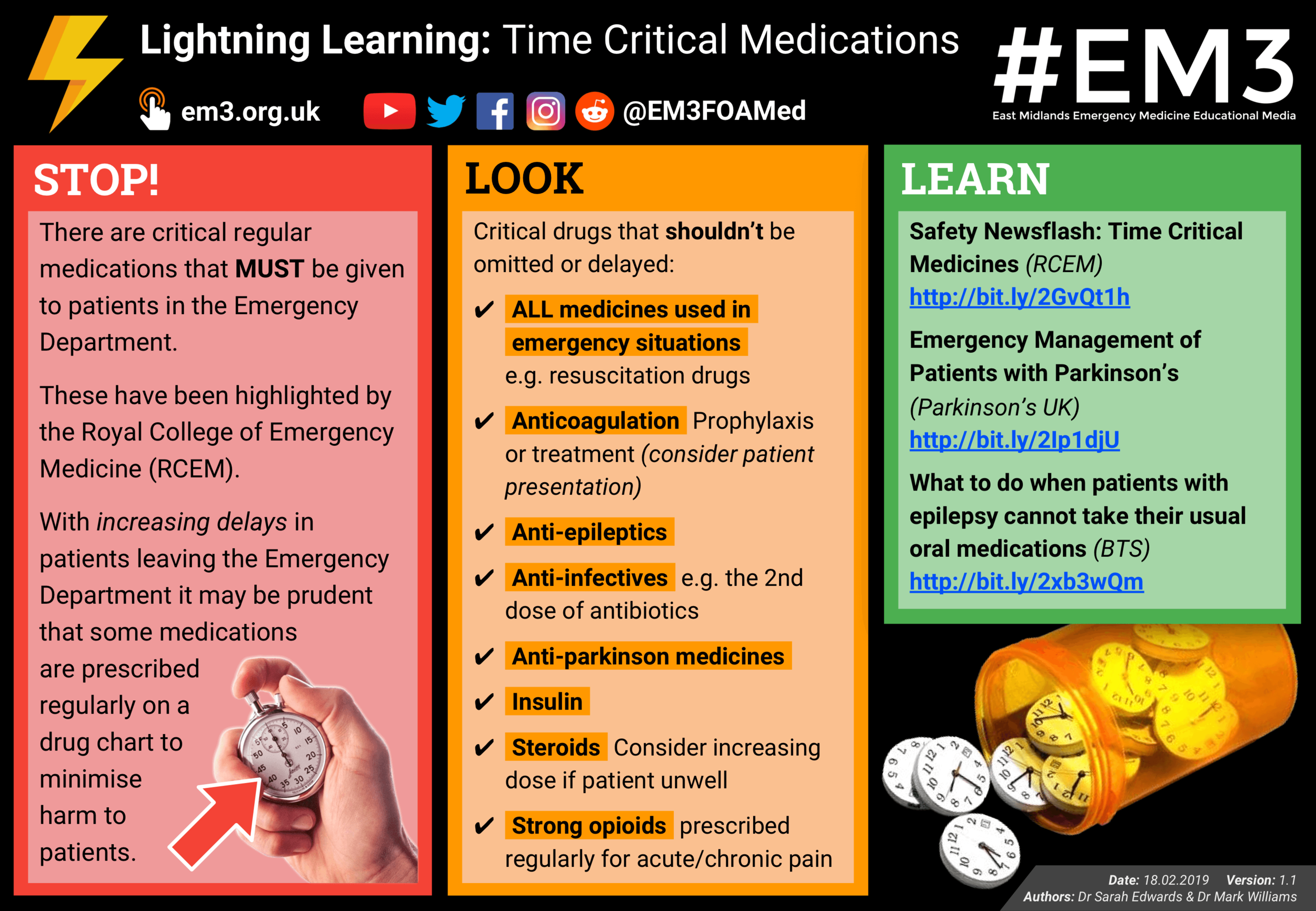 Lightning Learning: Time Critical Medications — EM3