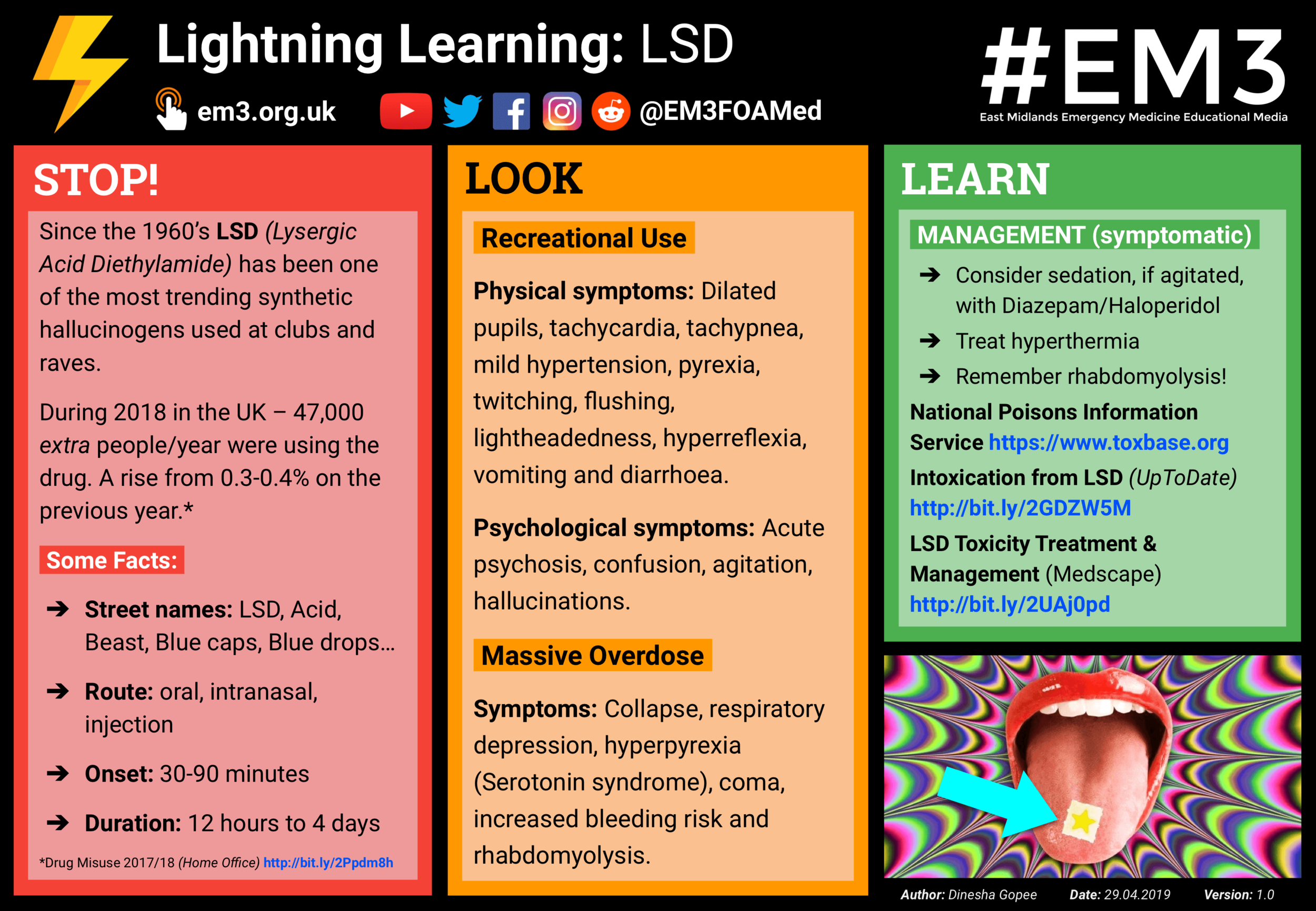 Lightning Learning: LSD — #EM3: East Midlands Emergency Medicine ...