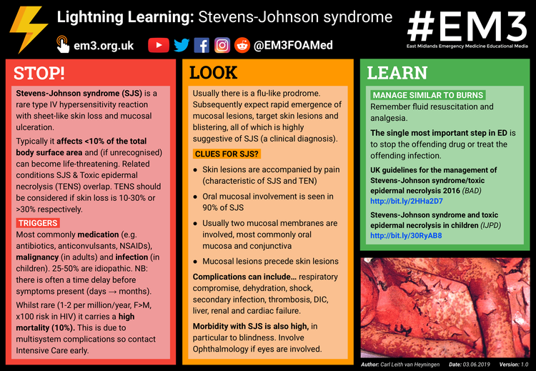 Lightning Learning: Stevens-Johnson syndrome (SJS) — EM3