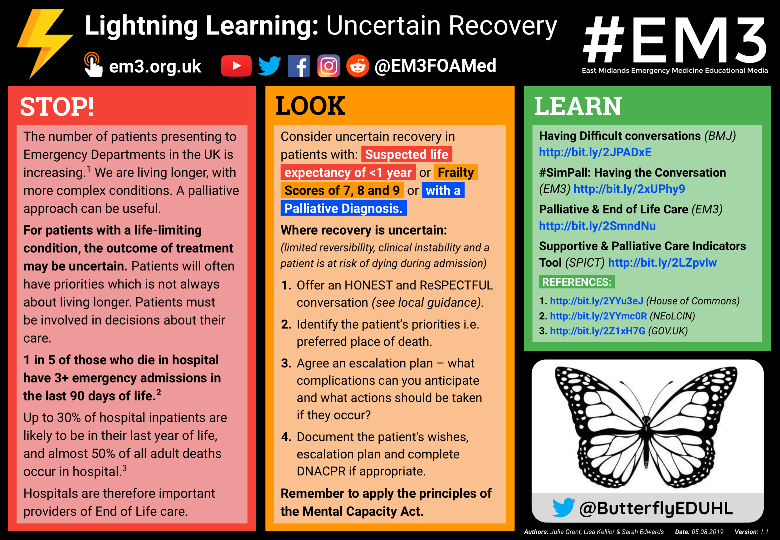 Lightning Learning: Uncertain Recovery — EM3