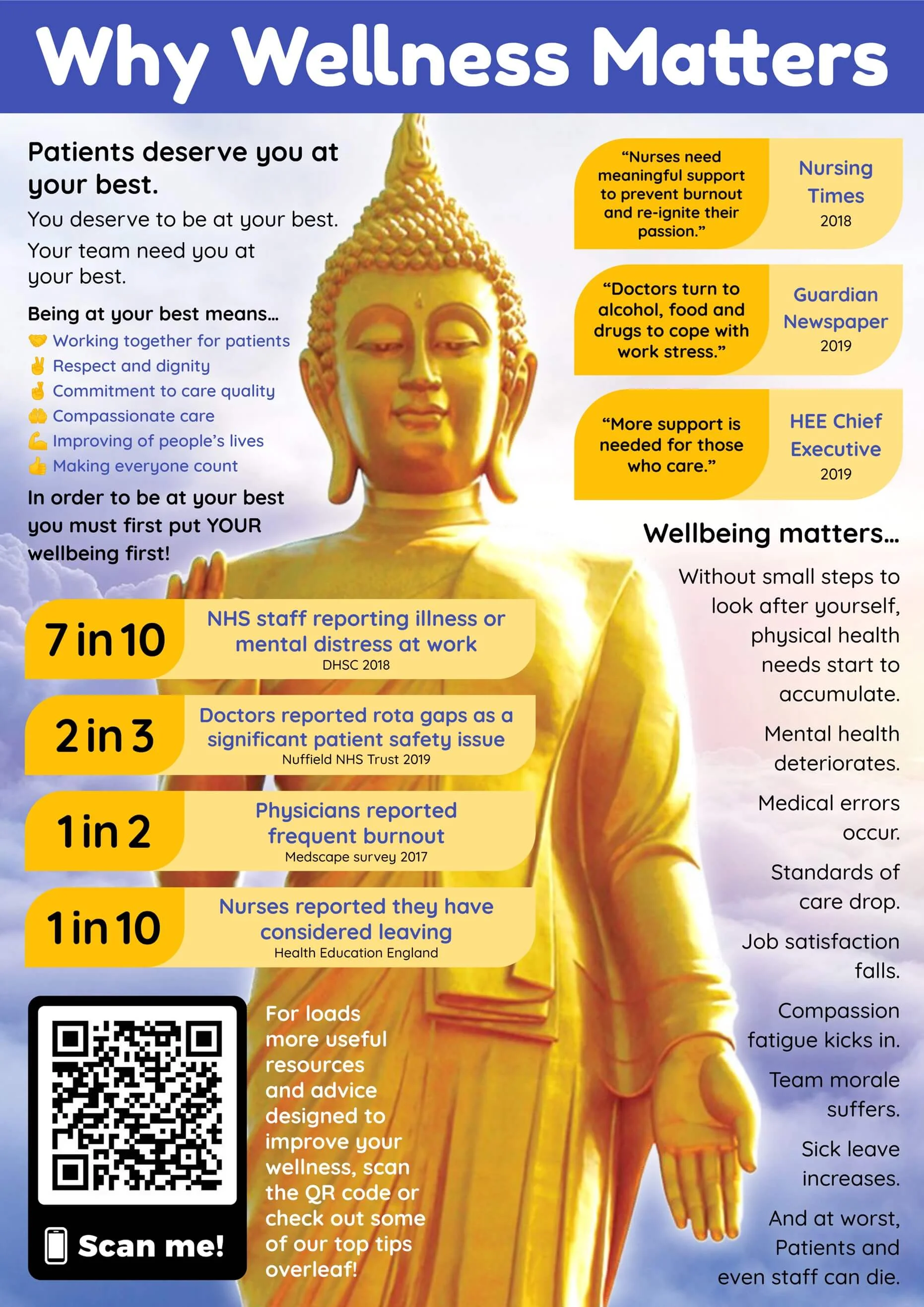 Why Wellness Matters — EM3