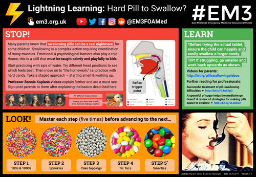 Lightning Learning: Hard Pill to Swallow? — EM3