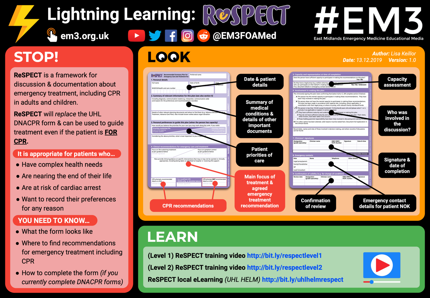 Lightning Learning: ReSPECT (local) — EM3