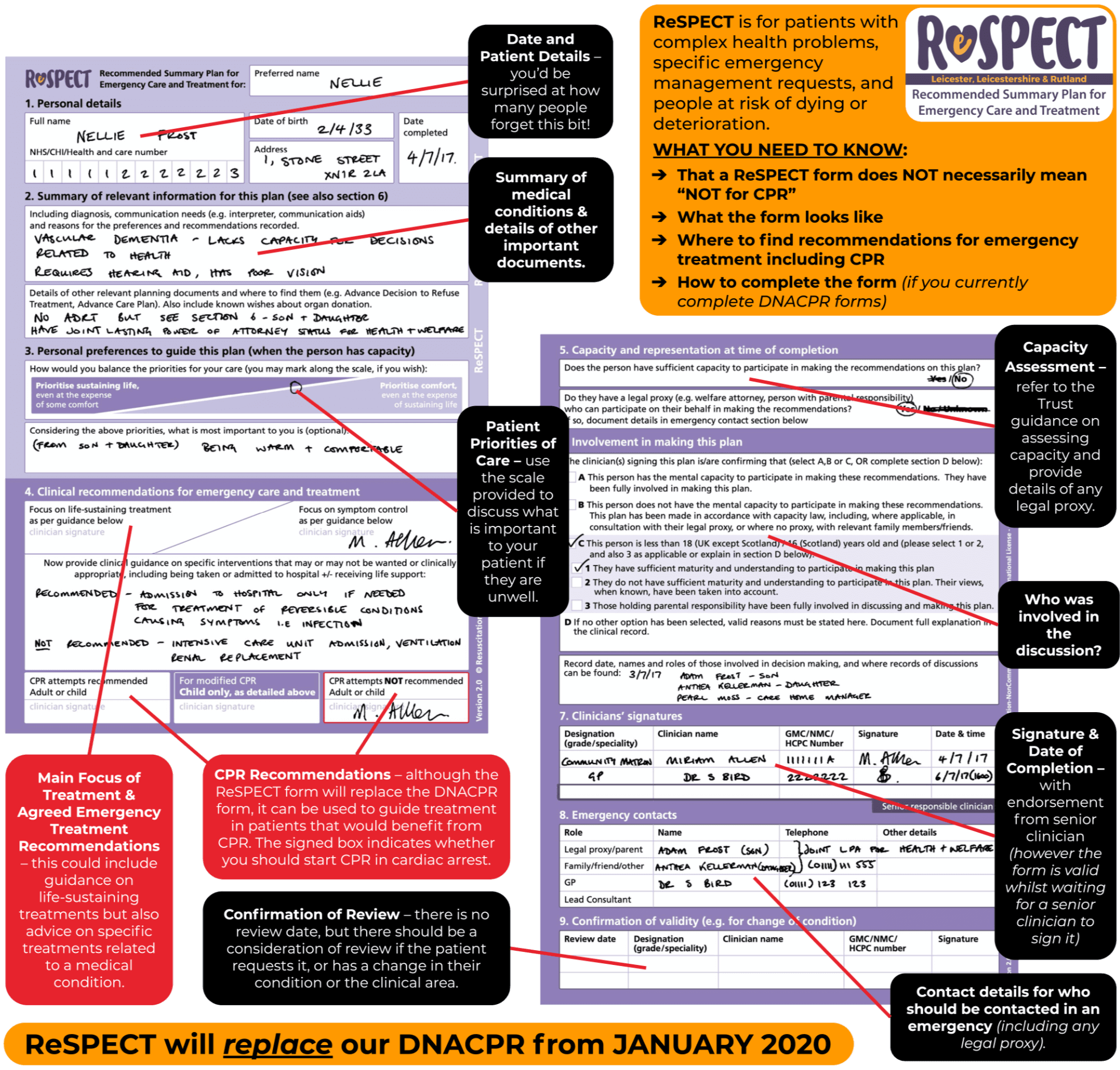 Lightning Learning: ReSPECT (local) — EM3