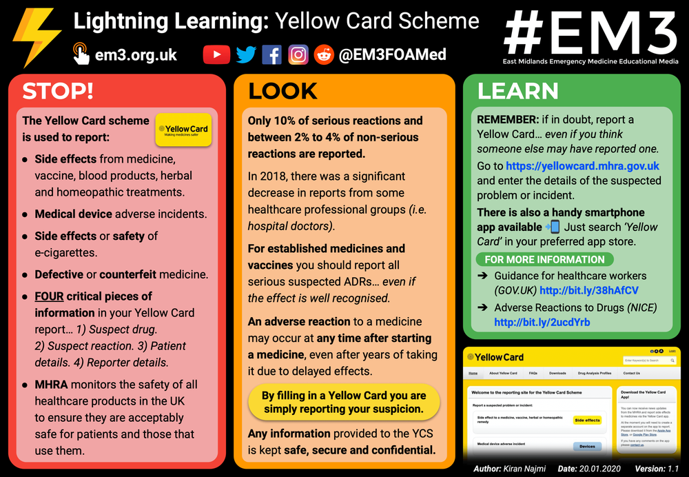 Lightning Learning: Yellow Card Scheme — EM3