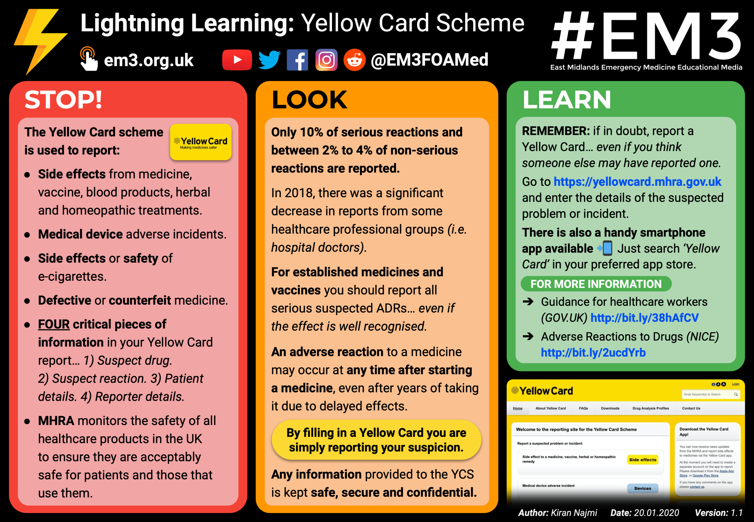 Lightning Learning: Yellow Card Scheme — #EM3: East Midlands Emergency ...