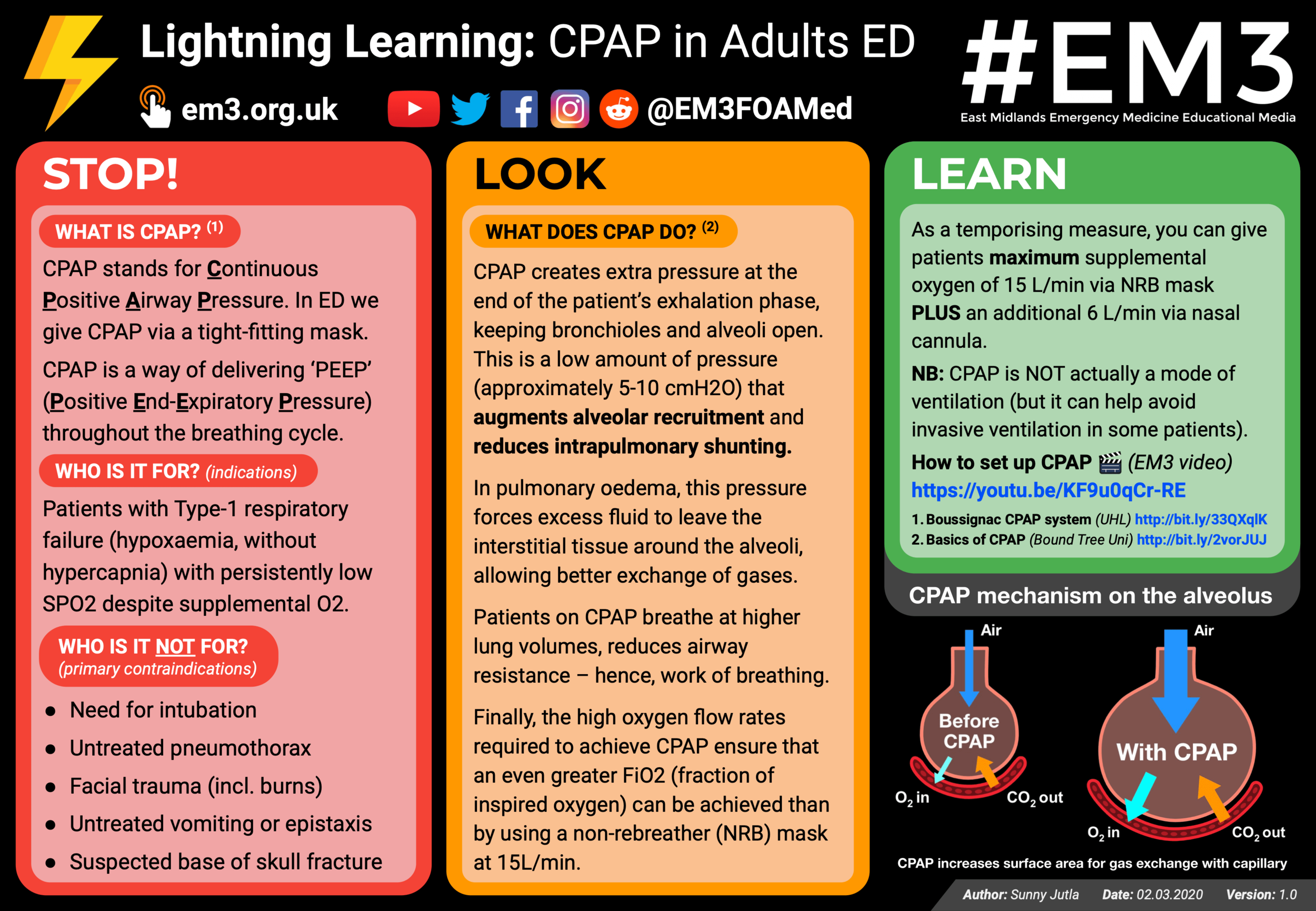 Lightning Learning: CPAP in Adults ED — EM3