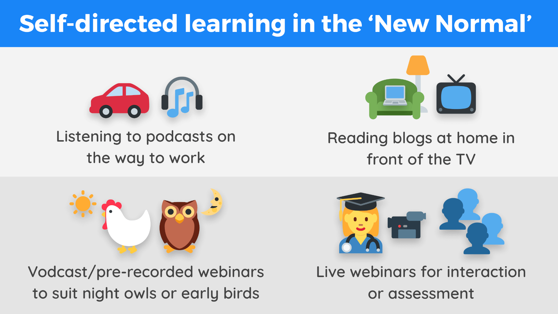 Educating in a New Era — EM3