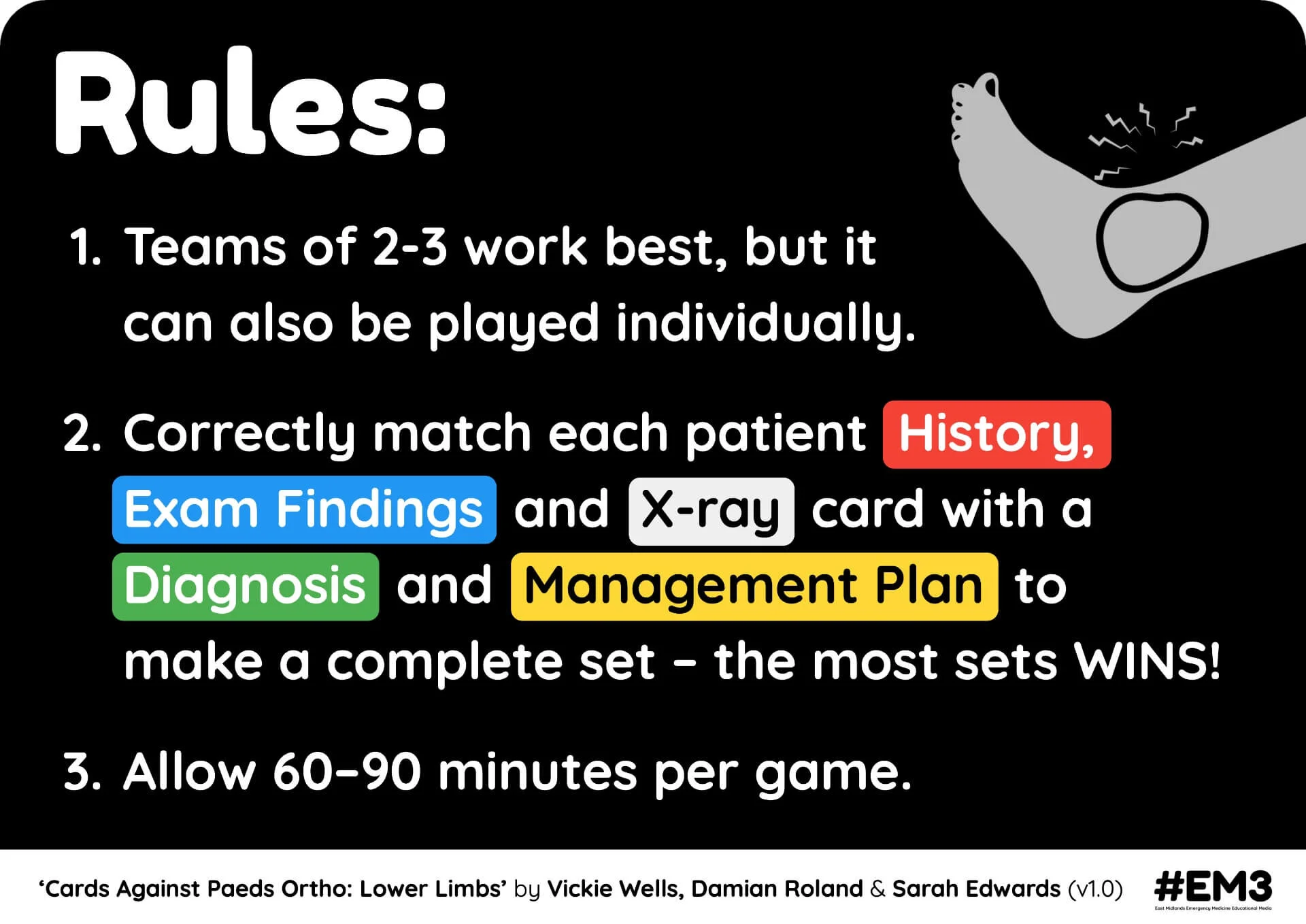 Cards Against Paediatric Orthopaedics (Lower Limbs) — EM3