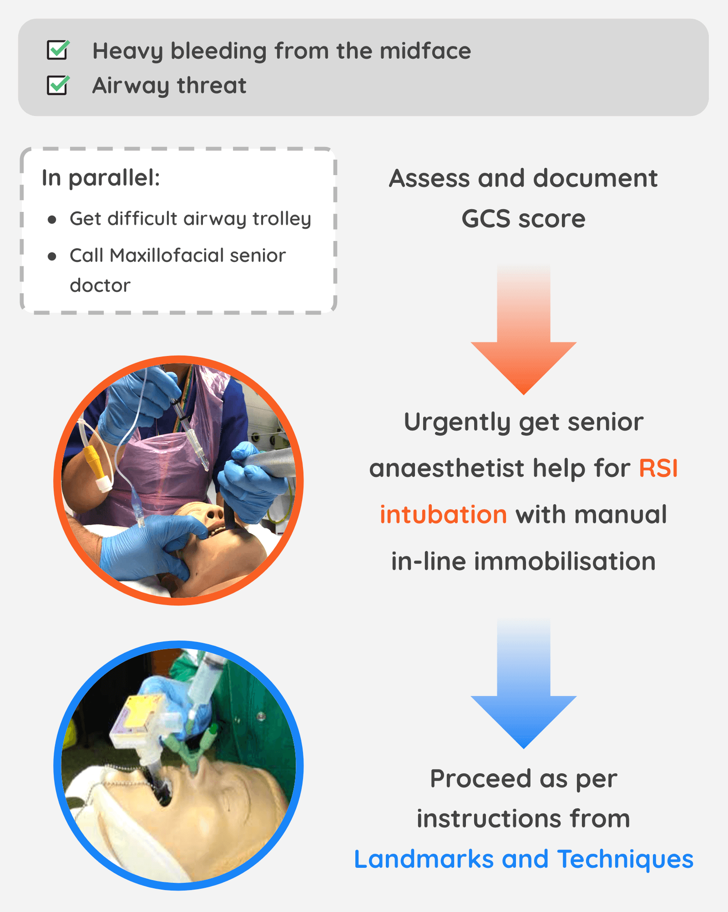 Resus Drills: Facial Trauma — EM3