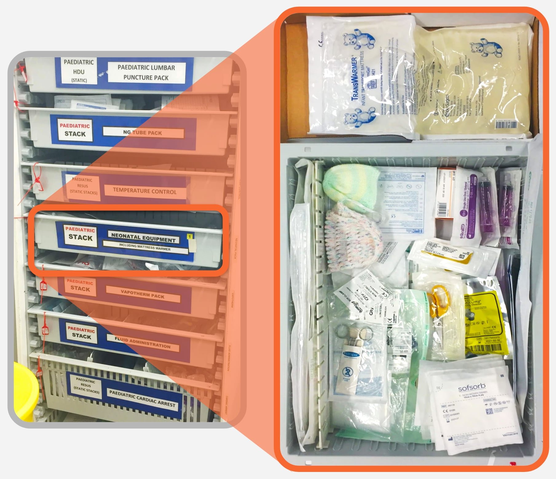 Resus Drills: Unexpected Delivery — EM3