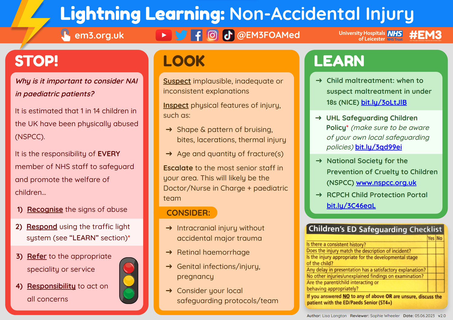 Lightning Learning: Non-Accidental Injury — EM3