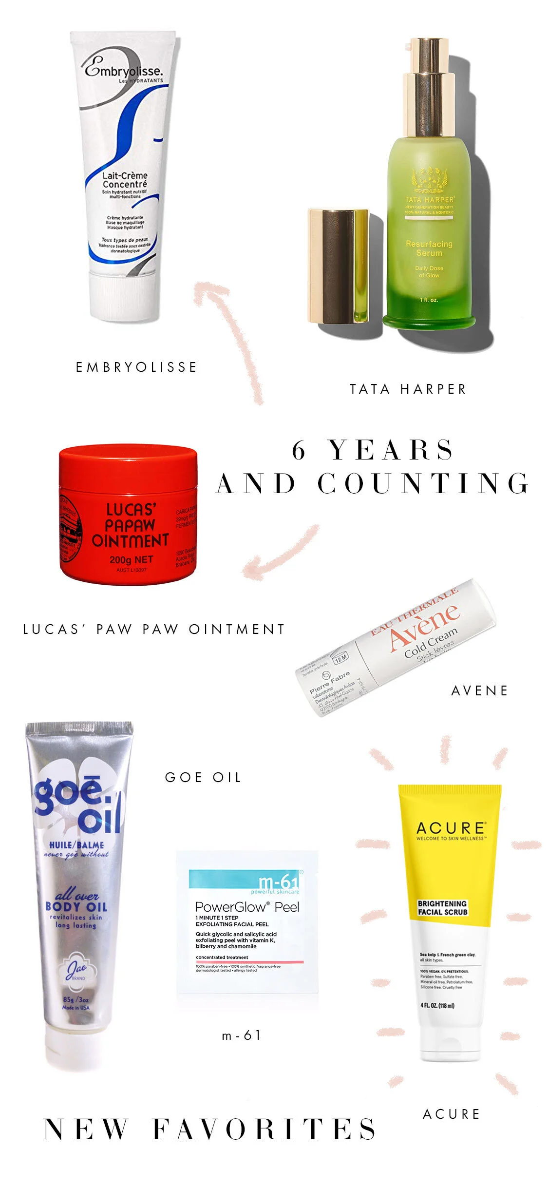 SEVEN PRODUCTS TO SAVE YOUR SKIN THIS FALL — Lacelliese King