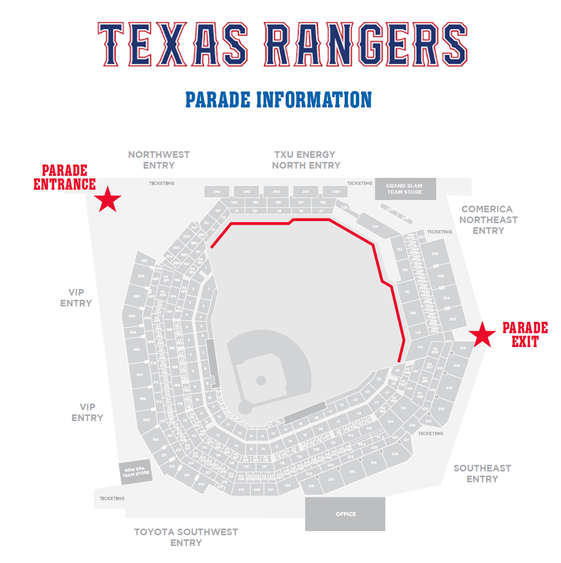 USSSA Night — DFW WORLD SERIES