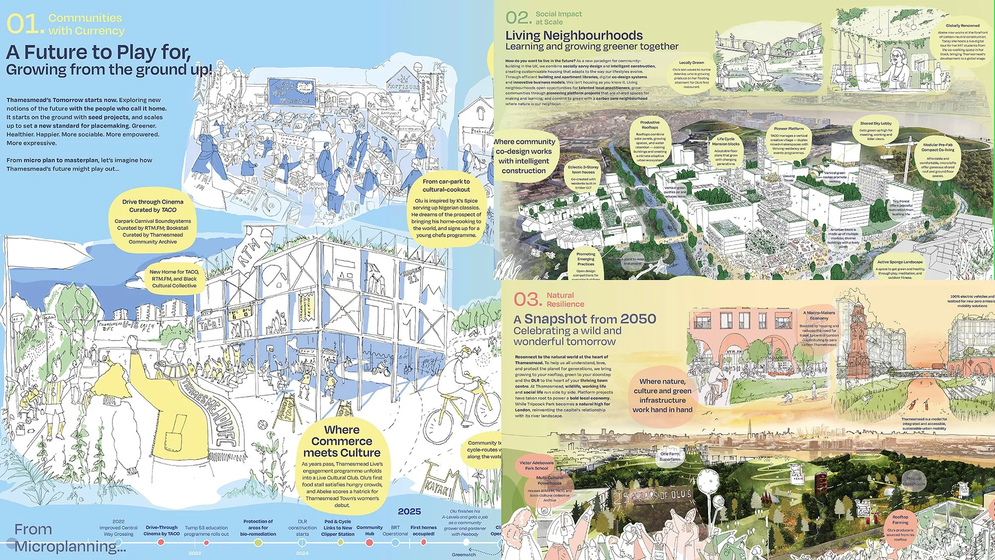 Projects — JA Projects