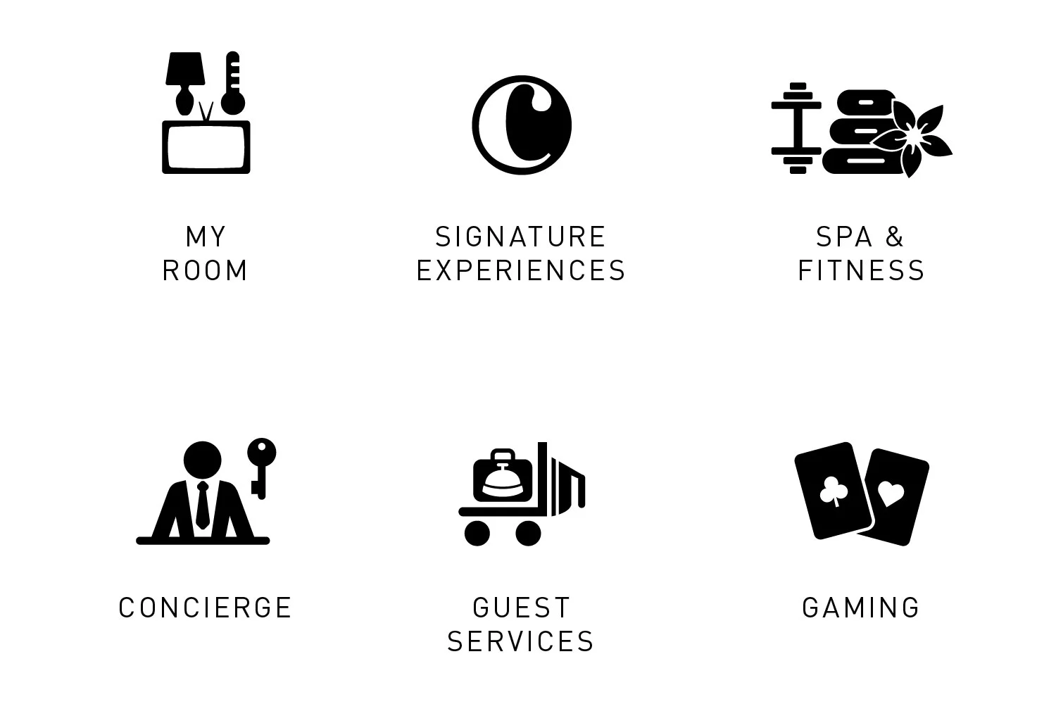 The Cosmopolitan of Las Vegas Iconography System — Ryan Paul Studio