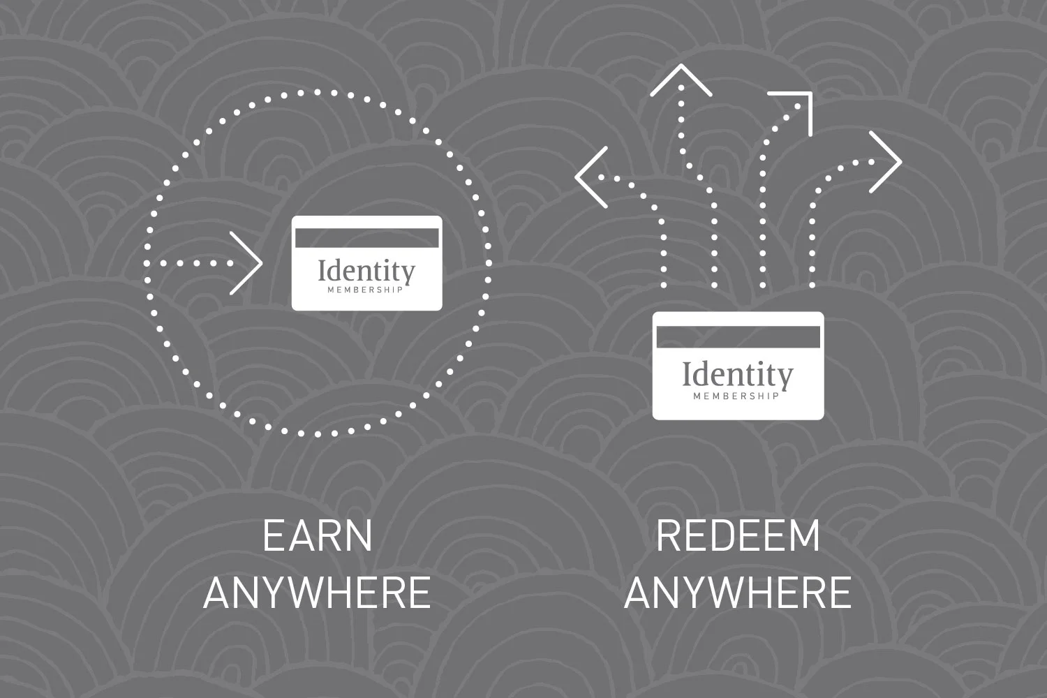 The Cosmopolitan of Las Vegas Iconography System — Ryan Paul Studio