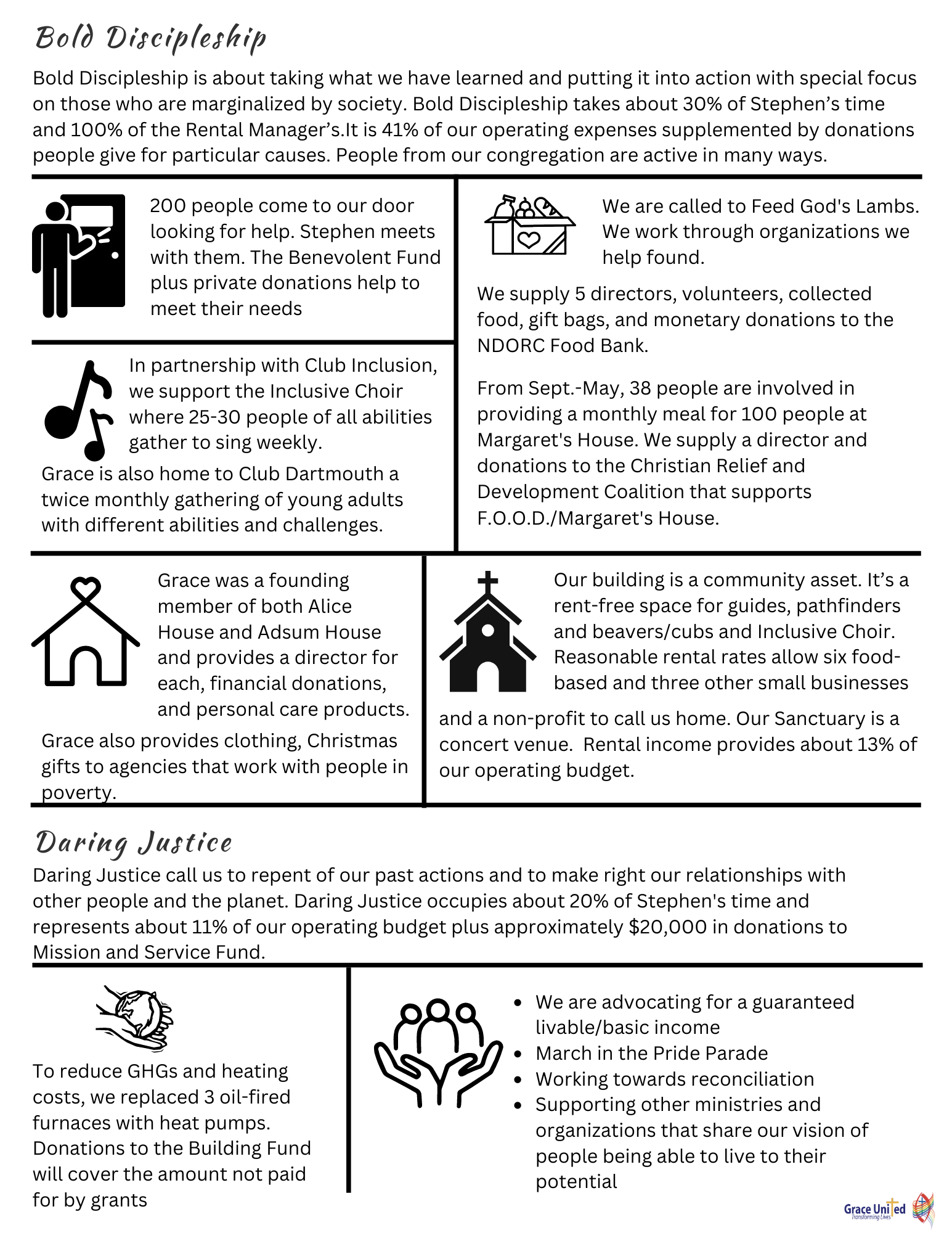 Grace United Dartmouth - Stewardship