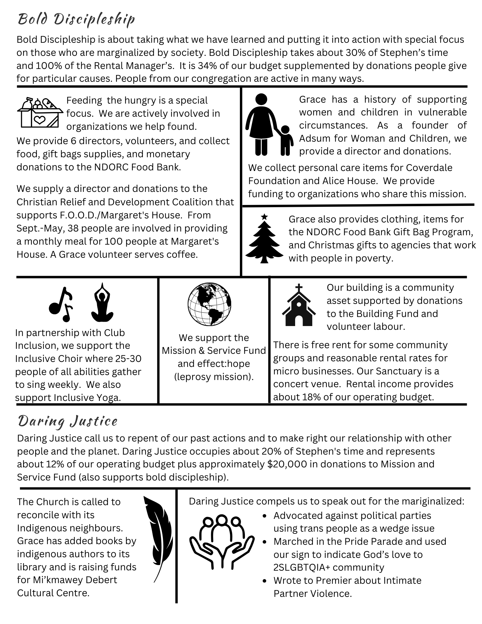 Grace United Dartmouth - Stewardship