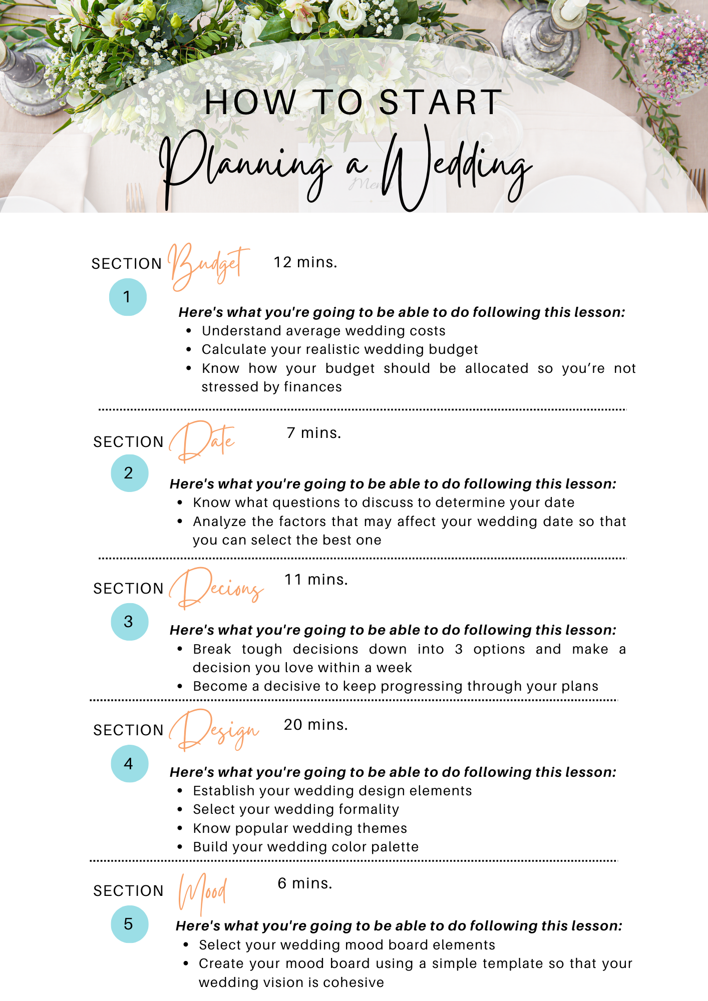 Learn how to start planning your dream wedding with confidence and ease ...