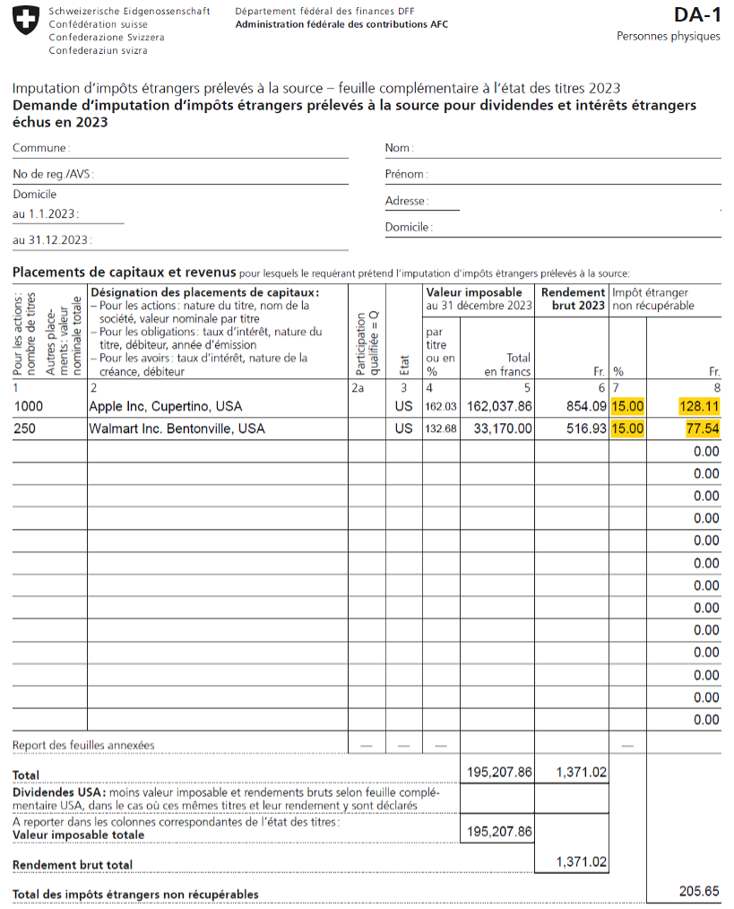 Should I be filing a DA-1 to save on taxes in Switzerland? A practical ...