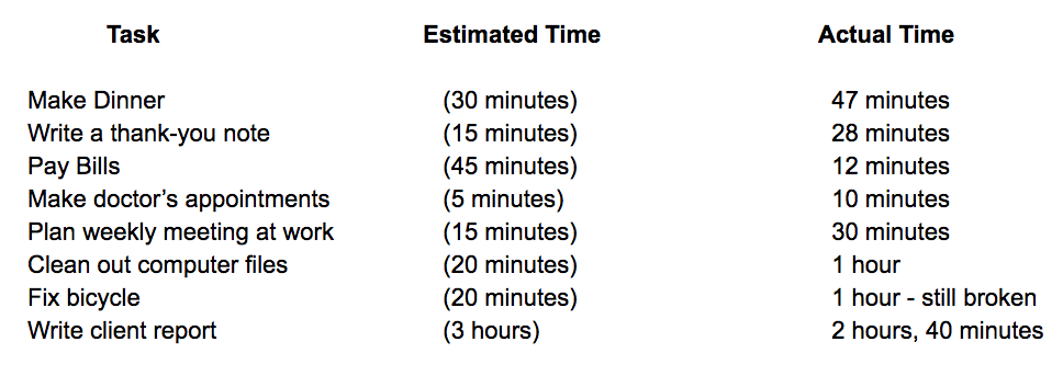 Become a Time Realist — Julie Morgenstern