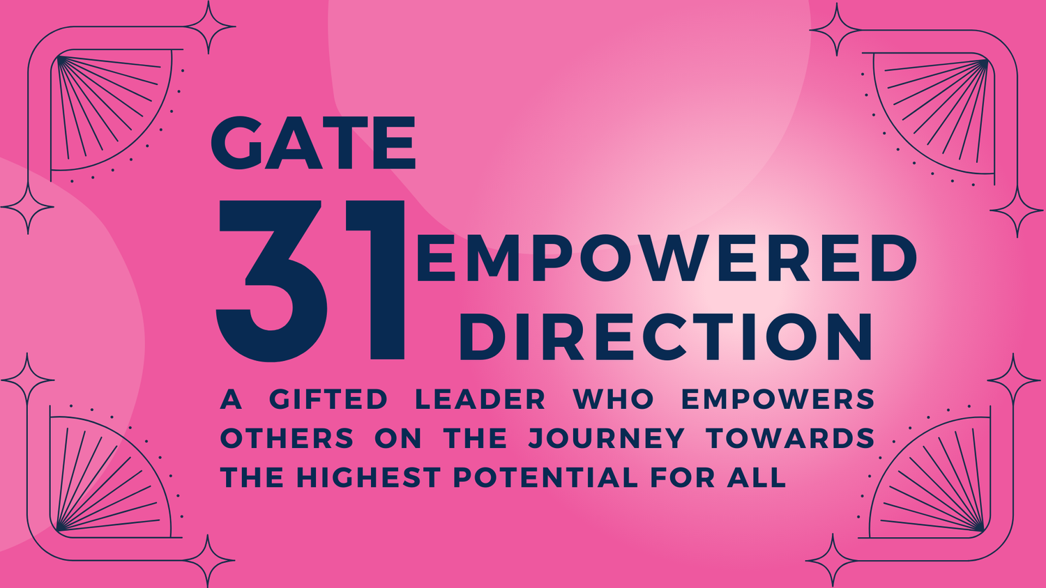 Gate 31 Human Design - Gate of Influence, Marketing & Branding Insights ...