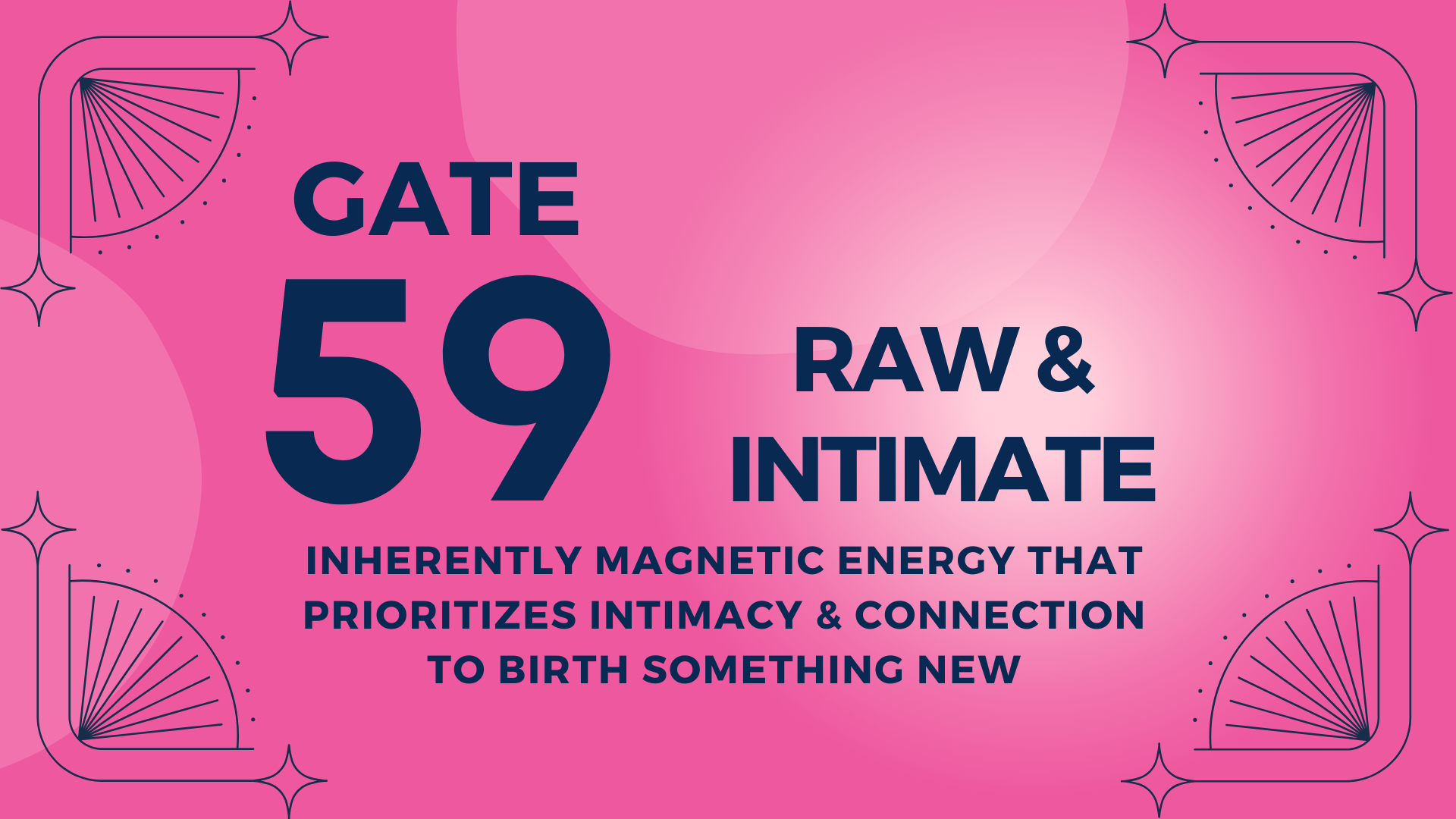 Human Design Gate 59 of Intimacy: Marketing & Branding Insights ...