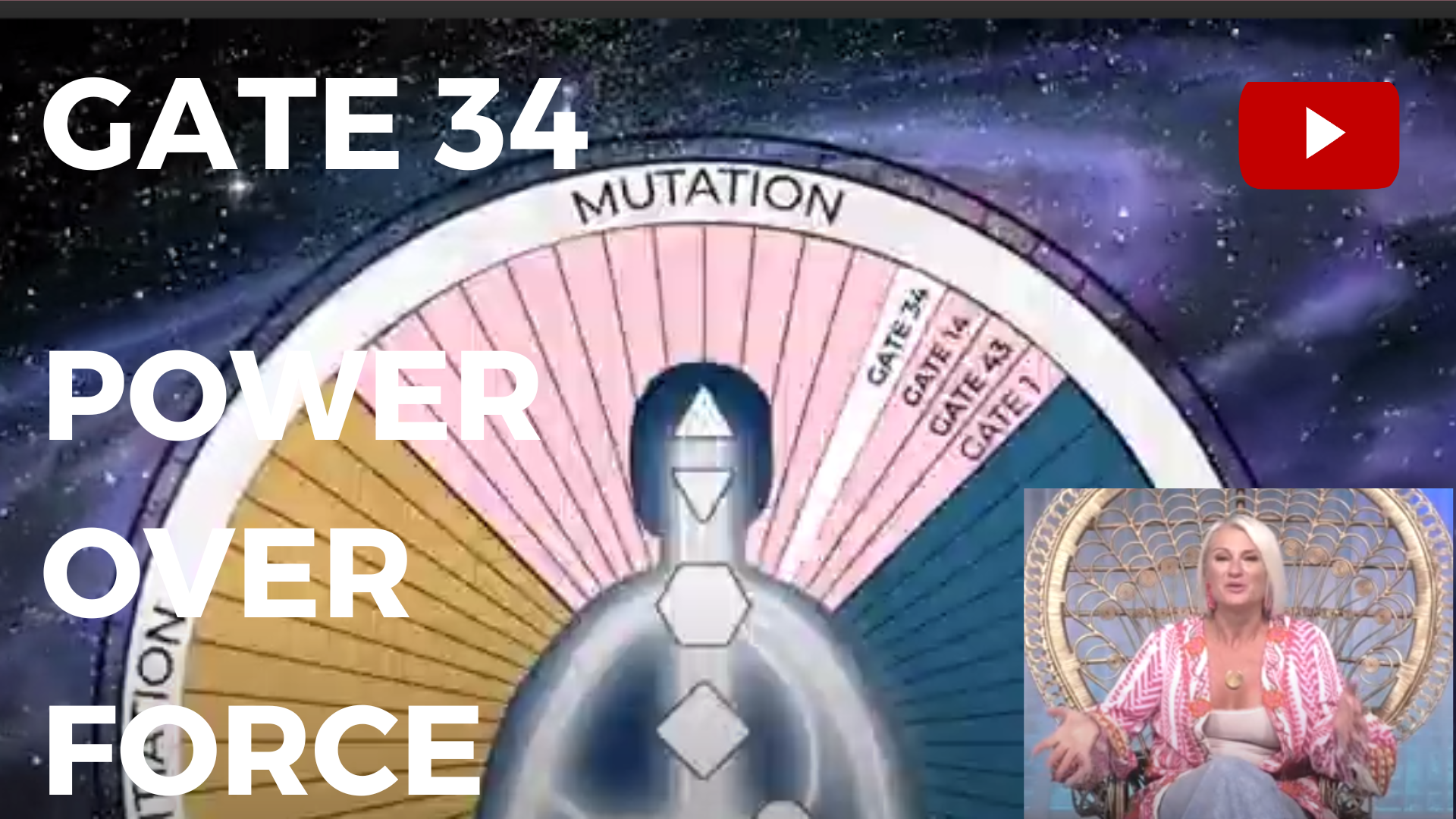 Human Design Gate 34: the Cosmic Content Code is Power over Force ...