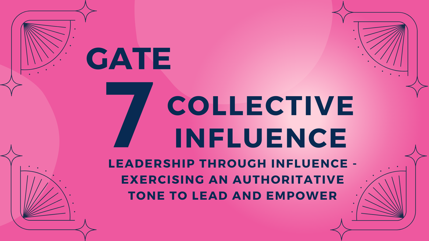 Human Design Gate 7 Marketing & Branding Insights — YVETTE MAYER