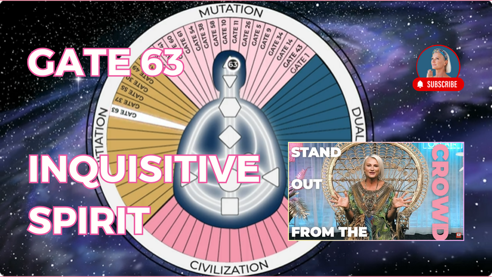 Gate 63 - Inquisitive Spirit, Transforming Doubt into Curiosity for ...