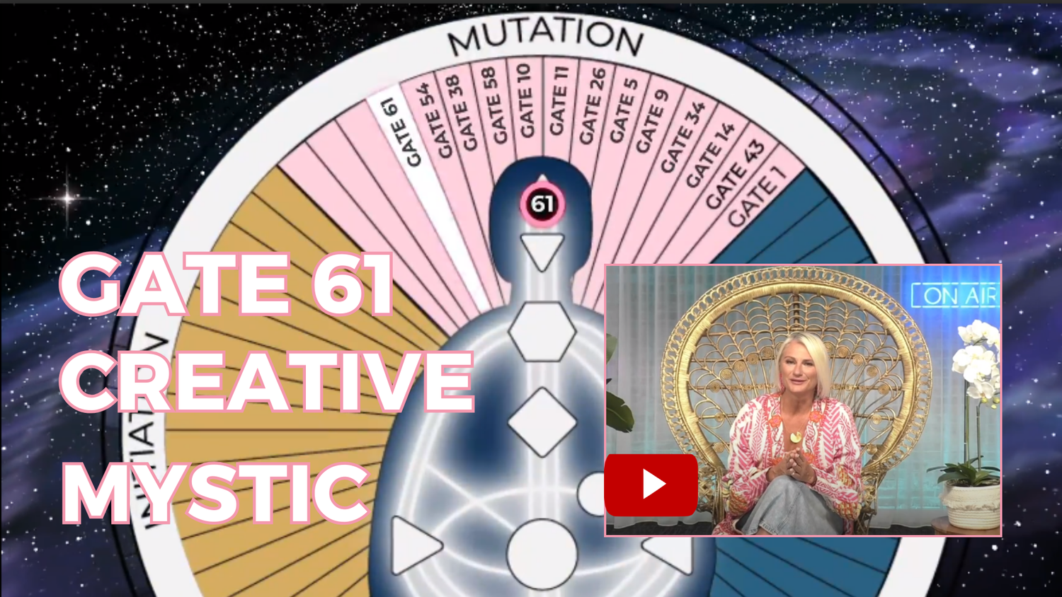 Gate 61: Creative Mystic, Human Design, Gene Key 61 for marketing and ...