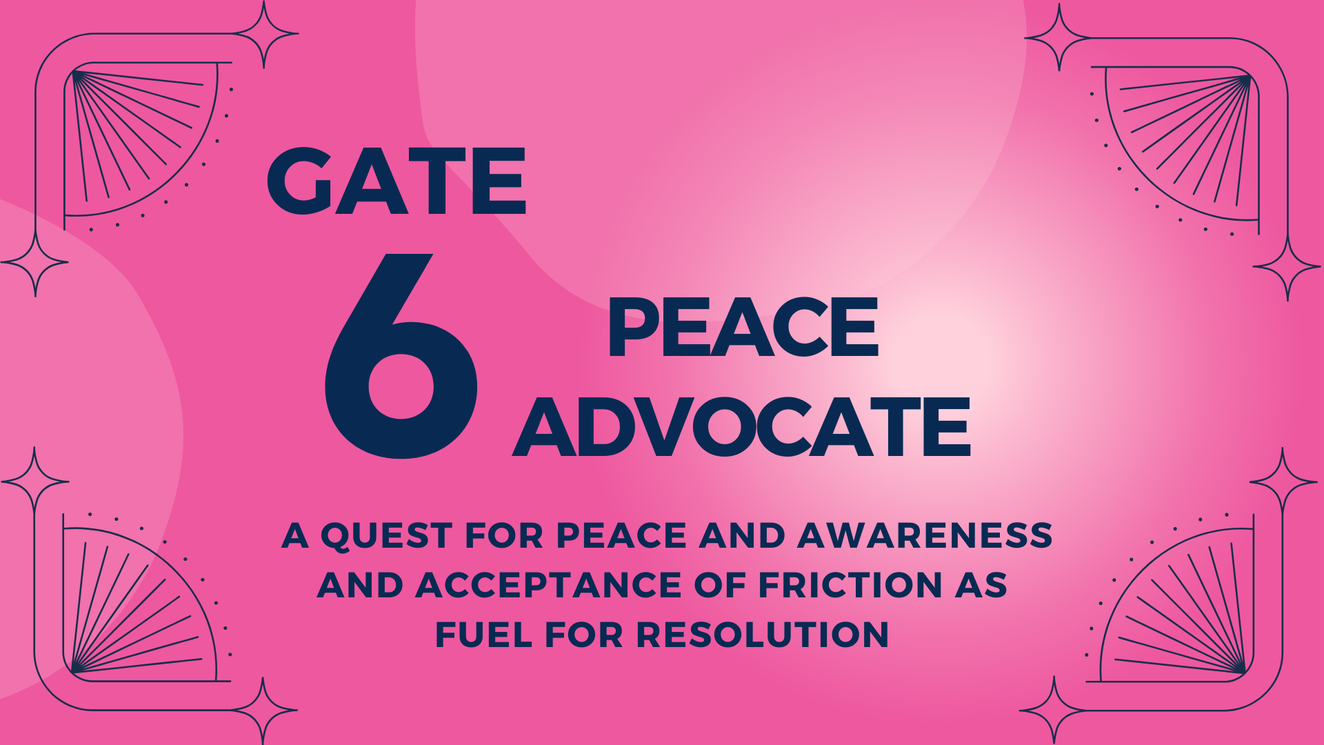 Human Design Gate 6 of Friction: Marketing & Branding Insights — YVETTE ...