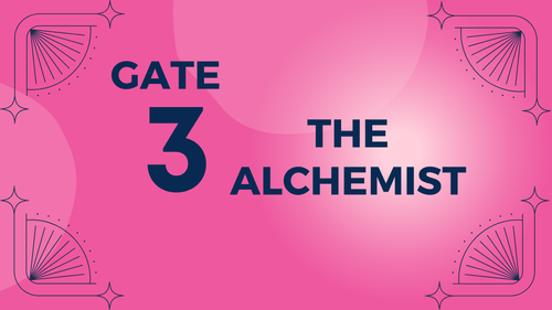 Gate 3 Human Design: Marketing Insights — YVETTE MAYER