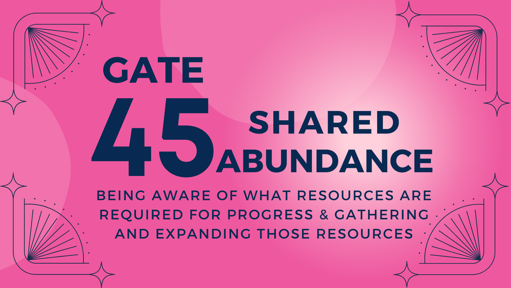 Gate 45 Human Design: The Gatherer, Marketing Insights for Personal ...