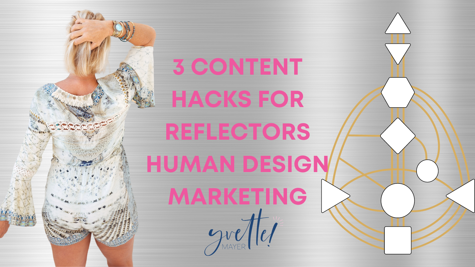 3 Content Hacks for Reflectors in Human Design, Marketing By Design ...